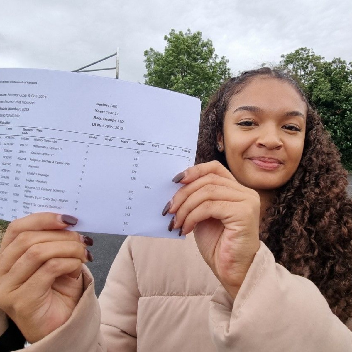 Students "should be exceptionally proud" of GCSE results - West Hatch ...